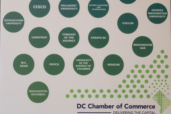 ABOUT US | DC Chamber of Commerce